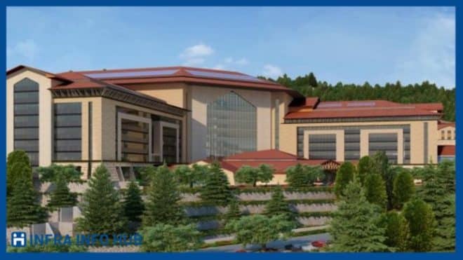 Jammu Kashmir Mega Projects 2025: Exploring the Scope of Development ...