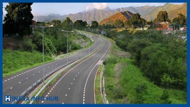 Jammu Kashmir Mega Projects 2025: Exploring the Scope of Development ...