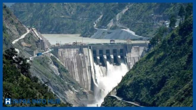 Jammu Kashmir Mega Projects 2025: Exploring the Scope of Development ...