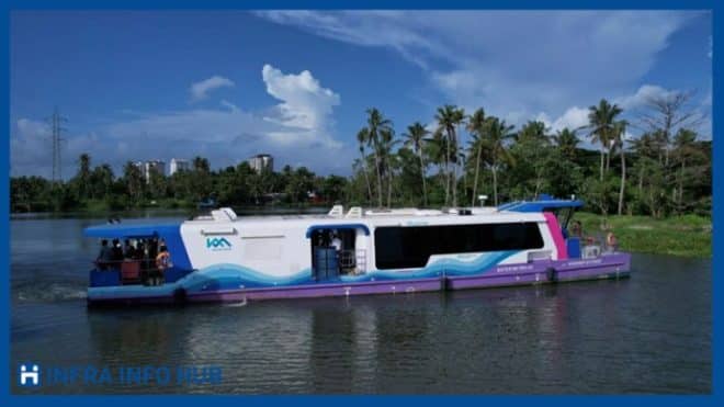 Top 10+ Kerala Mega Projects in 2025: Pioneering Progress and Prosperity