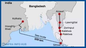 North East India Mega Projects 2025: Propelling Region to New Heights ...