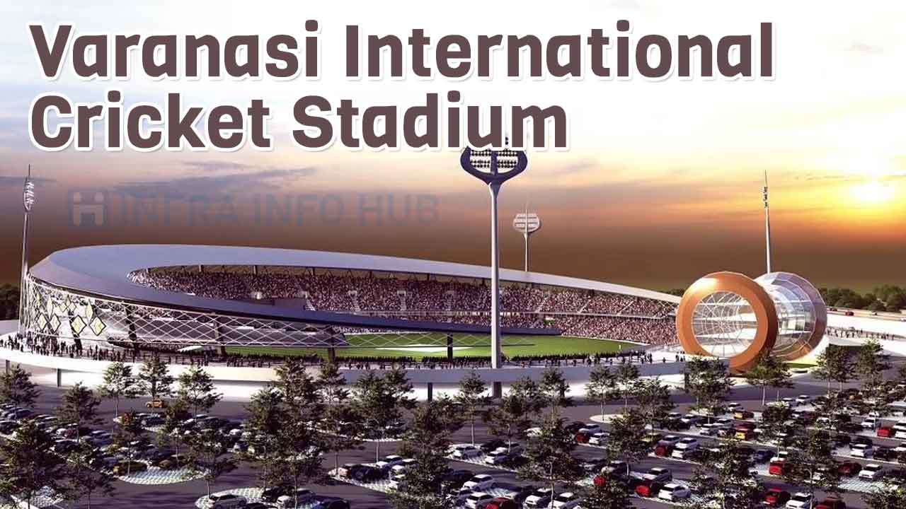 Uttar Pradesh Mega Projects 2025: A New Era of Development and Opportunity