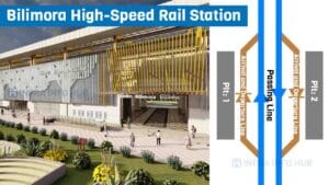 Mumbai–Ahmedabad High-Speed Rail - Route, Map, Station List, Cost, Progress - Infra Info Hub