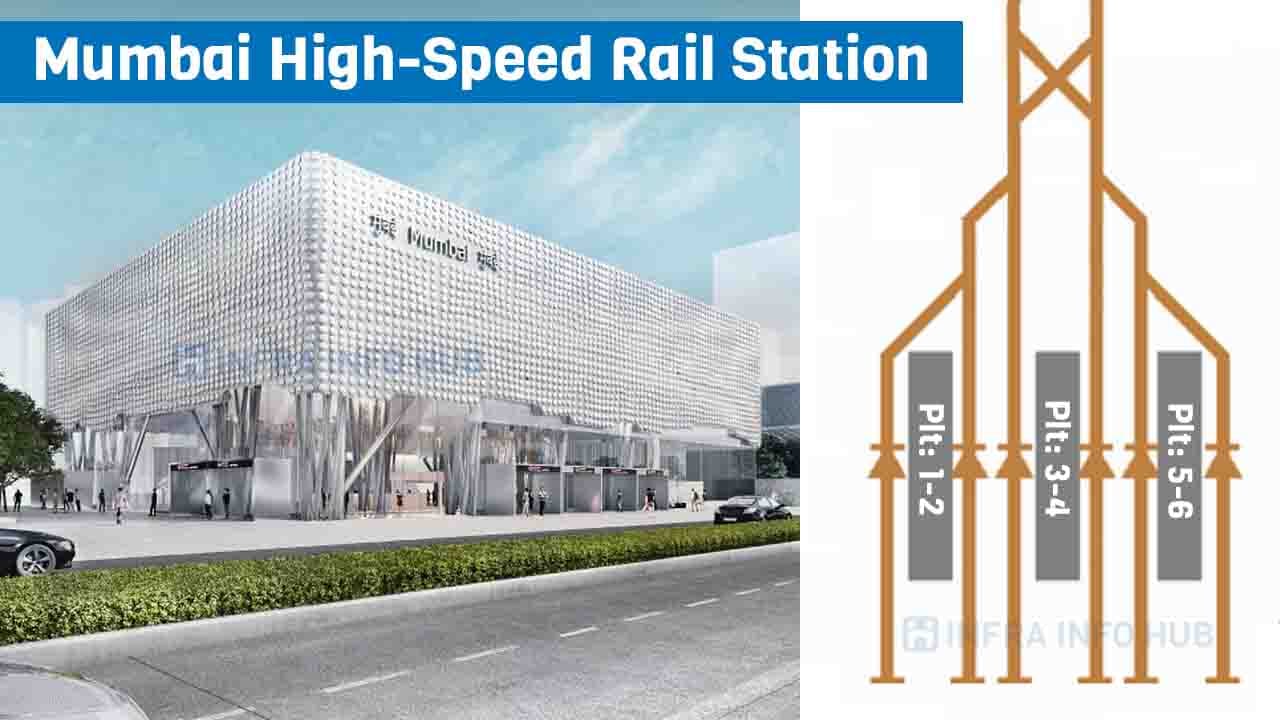 Mumbai–Ahmedabad High-Speed Rail - Route, Map, Station List, Cost ...