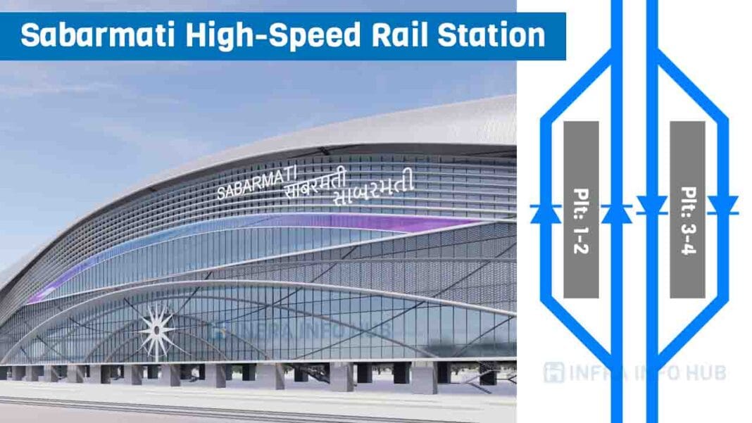 Mumbai–Ahmedabad High-Speed Rail - Route, Map, Station List, Cost, Progress - Infra Info Hub