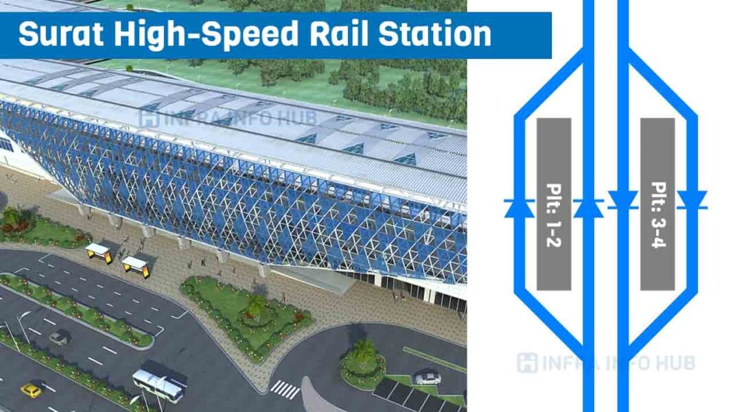 Mumbai–Ahmedabad High-Speed Rail - Route, Map, Station List, Cost, Progress - Infra Info Hub