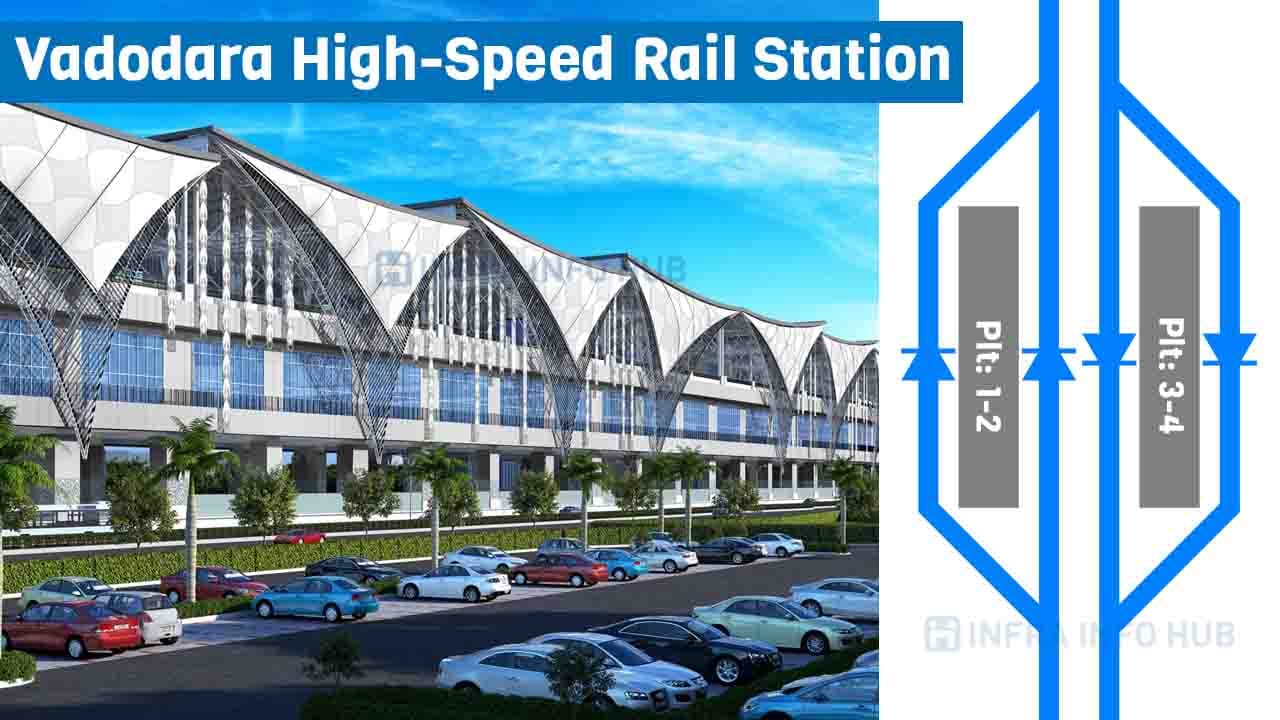Mumbai–Ahmedabad High-Speed Rail - Route, Map, Station List, Cost, Progress - Infra Info Hub