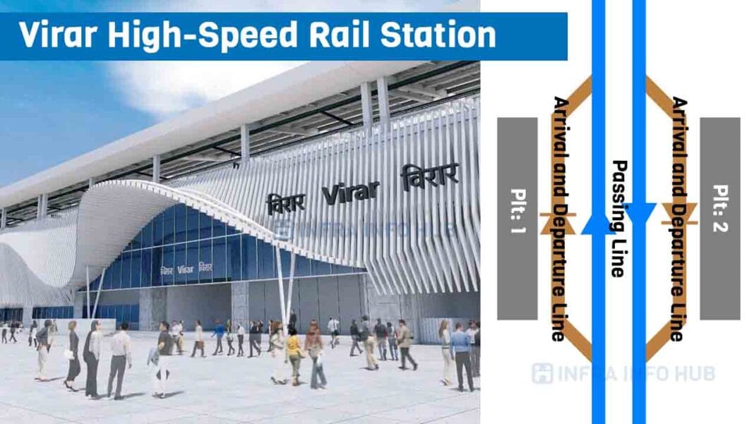 Mumbai–Ahmedabad High-Speed Rail - Route, Map, Station List, Cost, Progress - Infra Info Hub