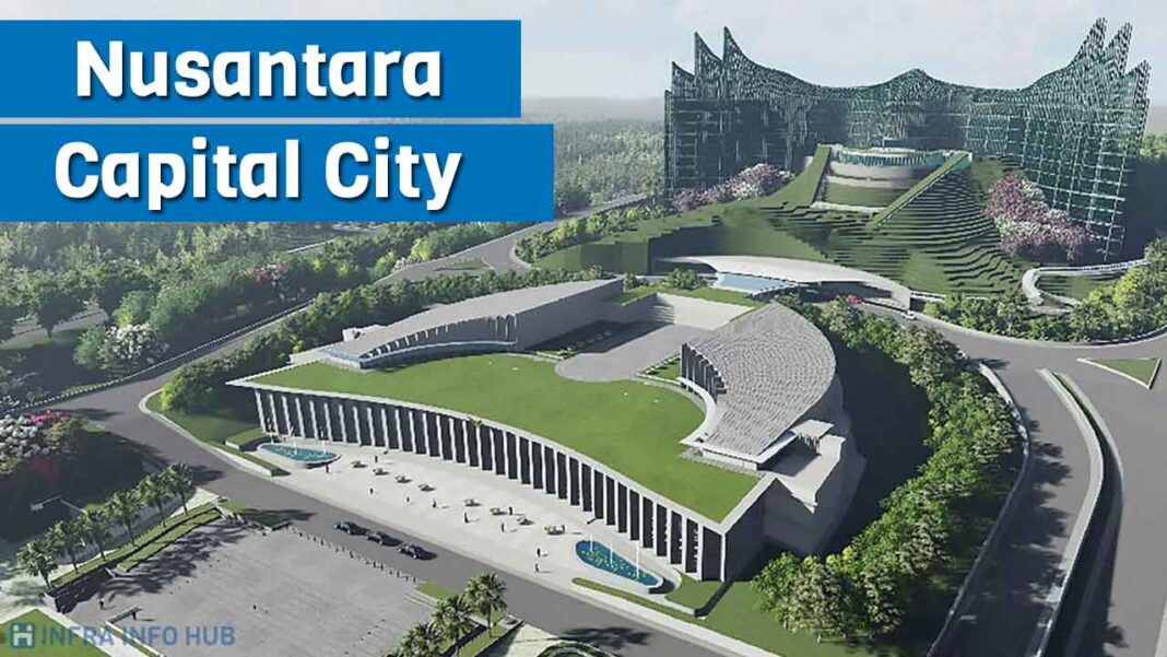 Nusantara Capital City (Indonesia): Masterplan, Progress, Location, Map ...