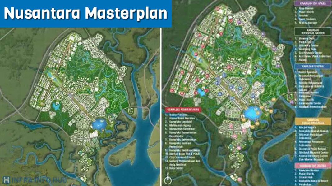 Nusantara Capital City (Indonesia): Masterplan, Progress, Location, Map ...