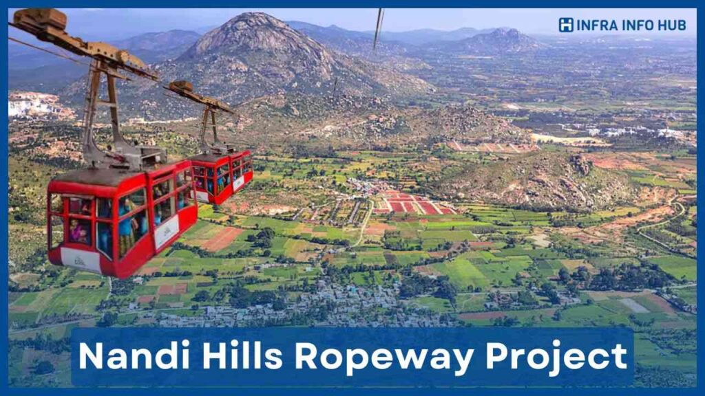 Karnataka's Nandi Hills Ropeway Project Gains Momentum as Land ...