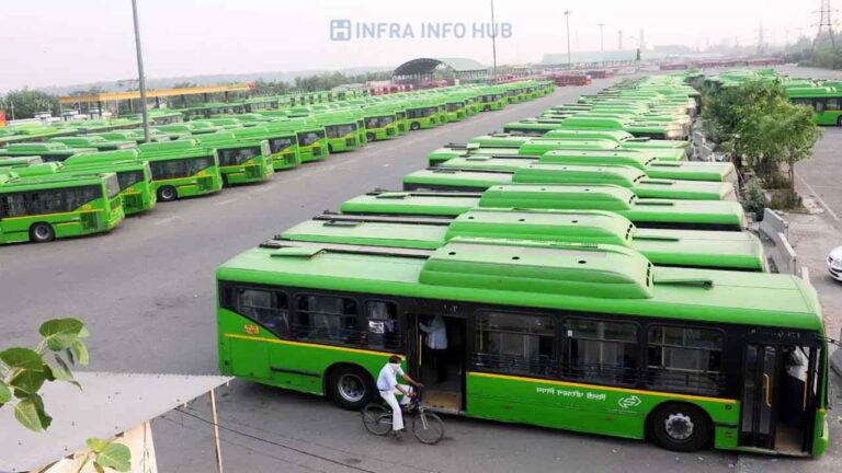 Rs 1,200 Crore Lifeline for DTC, Smart Traffic Tech on the Way: Delhi ...